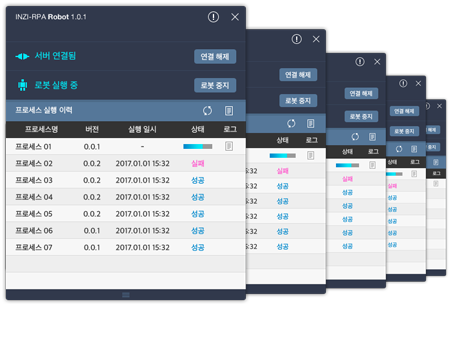 Inzisoft – 전자문서, OCR, RPA, 이미지시스템, 디지털창구시스템, AI